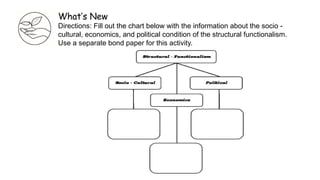 4_Structural Functionalism and Its Importance.pptx