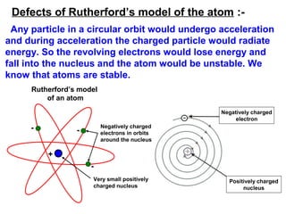 4structureoftheatom | PPT