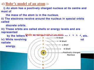 4structureoftheatom | PPT
