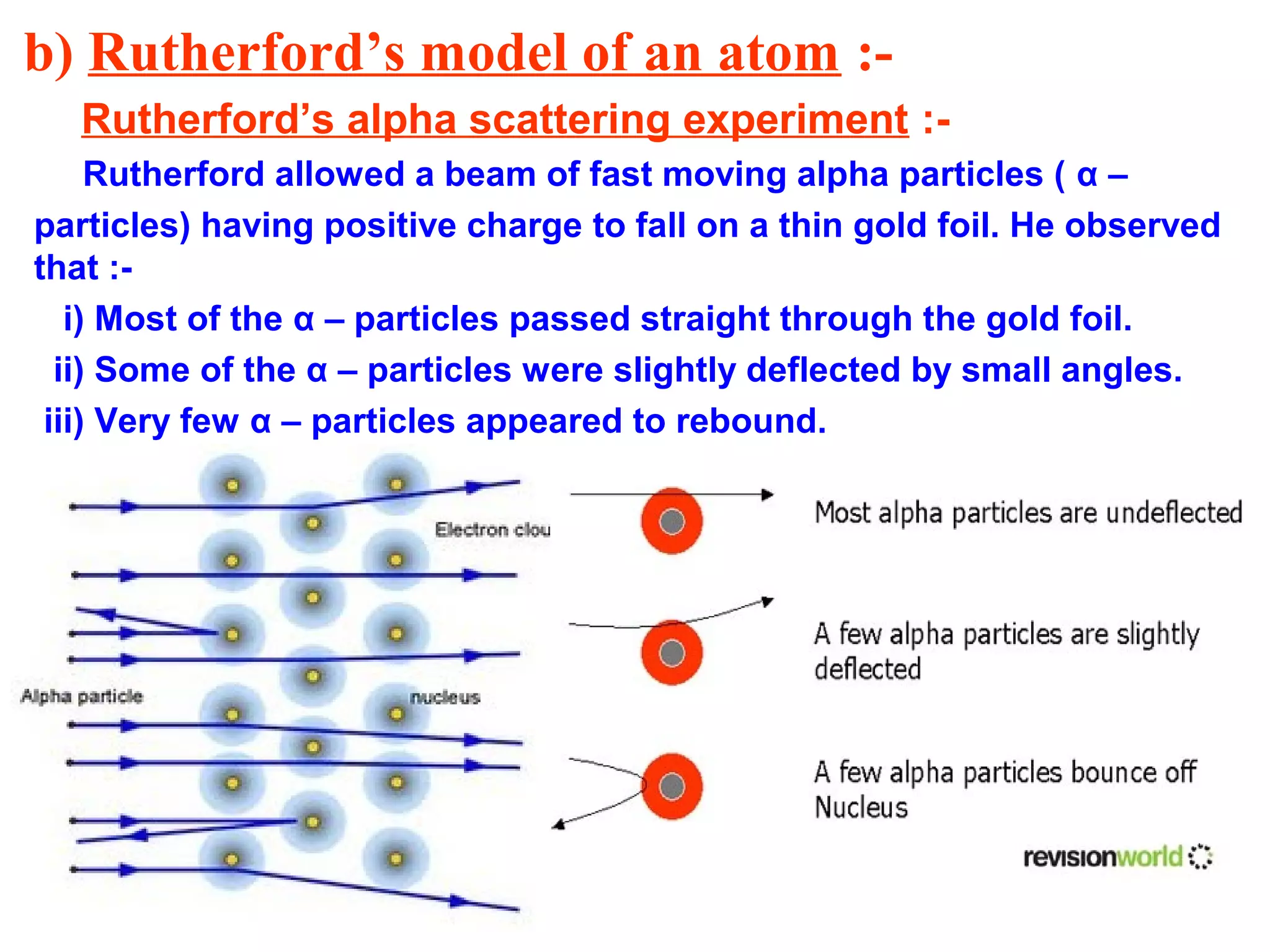 structure of the atom | PPT