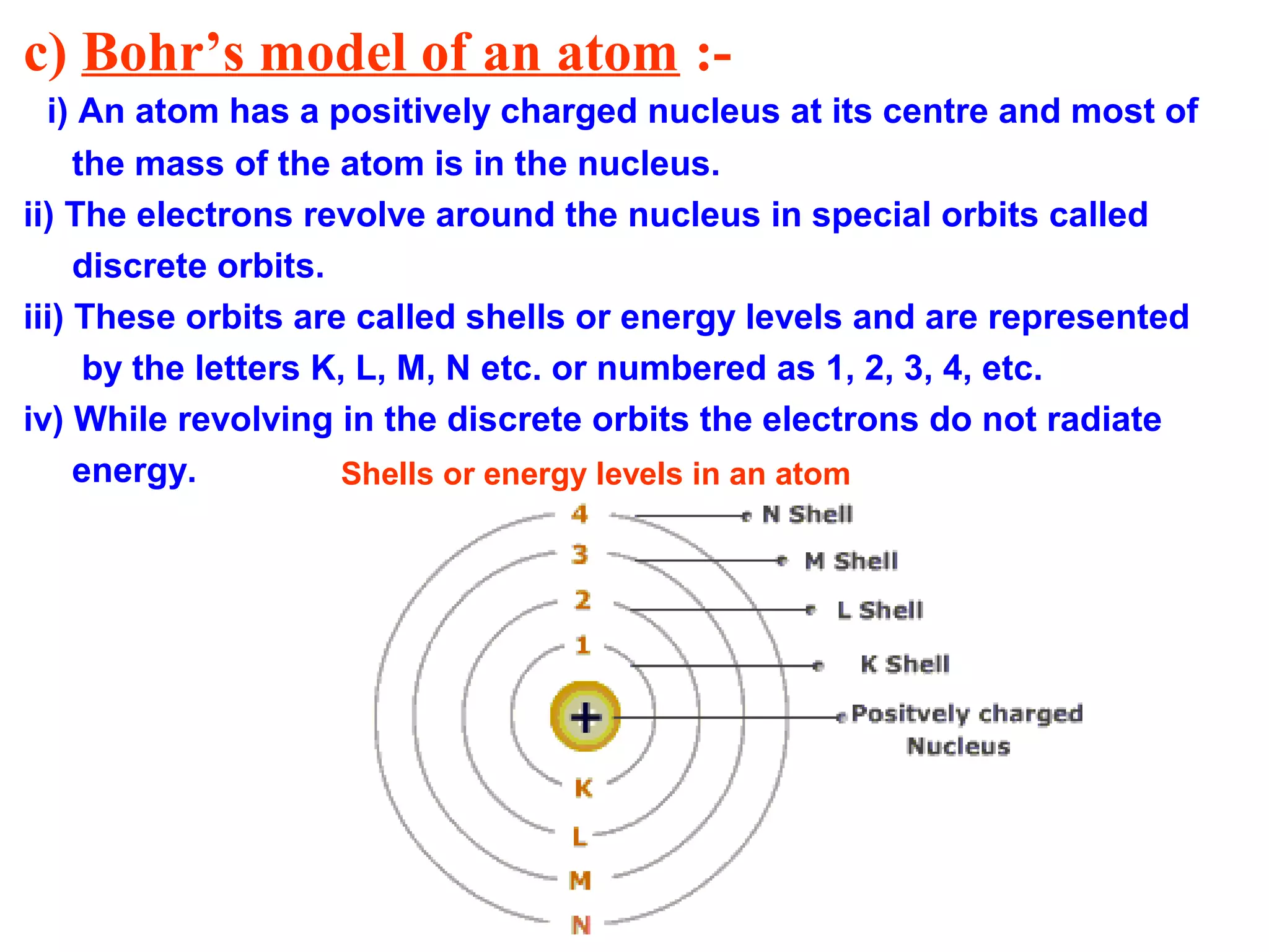 structure of the atom | PPT