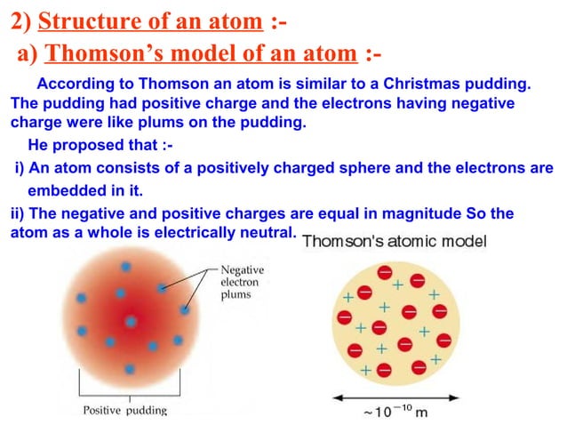 structure of the atom | PPT