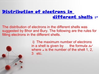4structure of atom BY HARSH | PPT