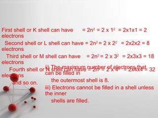 4structure of atom BY HARSH | PPT | Chemistry | Science