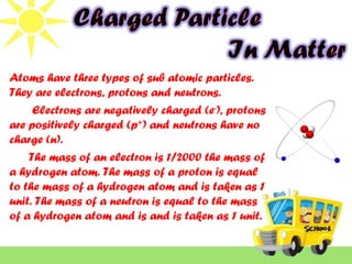 4structure of atom BY HARSH | PPT
