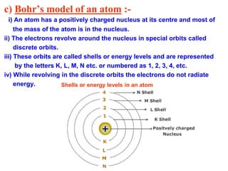 Chemistsry Structure Of Atom PPT for students of CBSE | PPT | Free Download