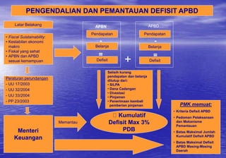 (4) Struktur APBD.ppt