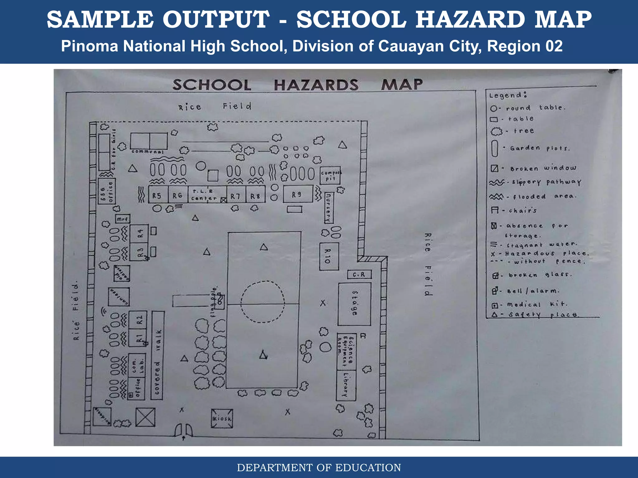 4 student led-school_watching_and_hazard_mapping | PPTX