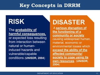4 student led-school_watching_and_hazard_mapping | PPTX