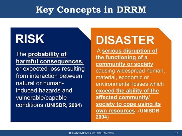 4 student led-school_watching_and_hazard_mapping | PPTX