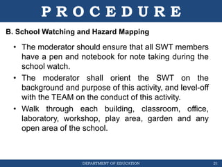 4 student led-school_watching_and_hazard_mapping | PPTX