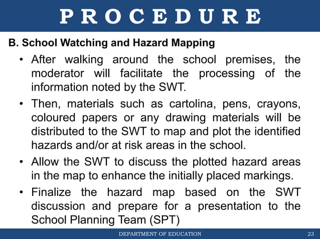 4 student led-school_watching_and_hazard_mapping | PPTX