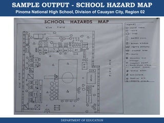 4 student led-school_watching_and_hazard_mapping | PPTX