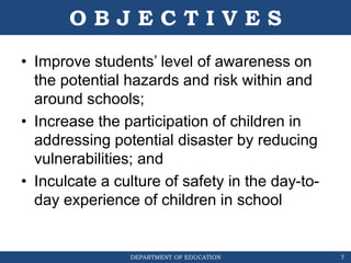 4 student led-school_watching_and_hazard_mapping | PPTX