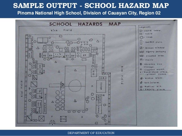 4 student led-school_watching_and_hazard_mapping