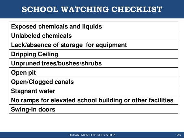 4 student led-school_watching_and_hazard_mapping