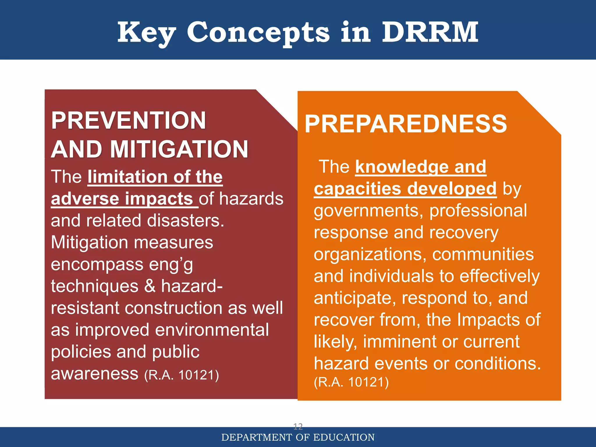 4_student-led_school_watching_and_hazard_mapping.pptx