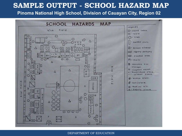 4_student-led_school_watching_and_hazard_mapping.pptx | Environment ...