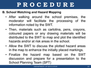 4_student-led_school_watching_and_hazard_mapping.pptx