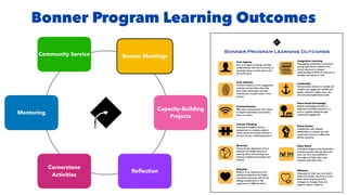 4 Student Development Education & Training.pdf