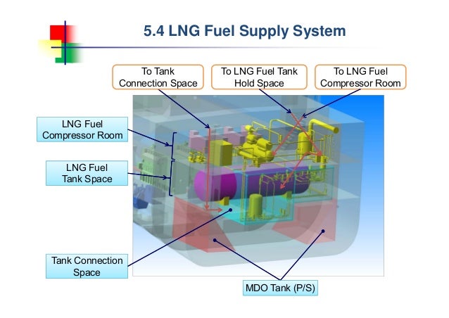 4 study of_small_scale_lng_carrier