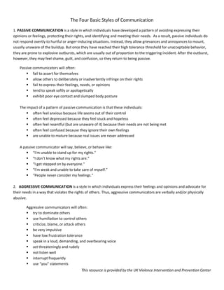 4 Styles of Communication.pdf
