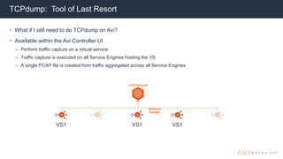 Abandon Decades-Old TCPdump for Modern Troubleshooting | PPTX