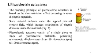 4su20ec006_seminar_ppt[1].pptx actuators | PPT