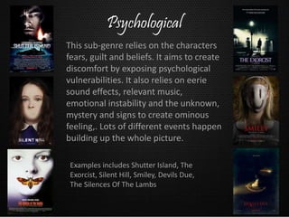 Horror sub-genres | PPT