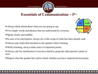 Effective Communication Skills | PPTX