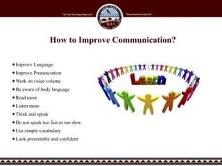 Effective Communication Skills | PPTX