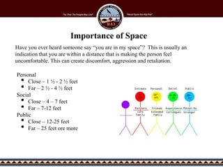 Effective Communication Skills | PPTX