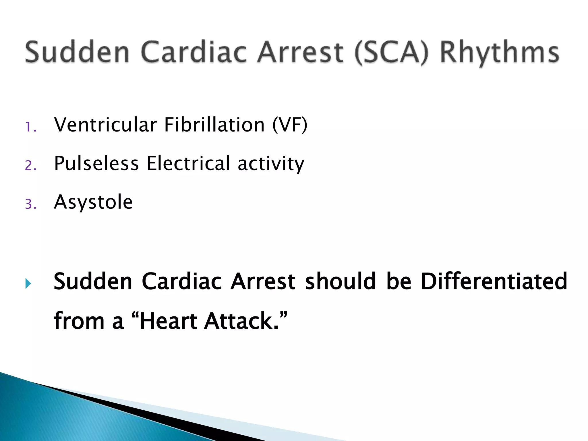 Chapter 4 sudden cardiac death | PPT