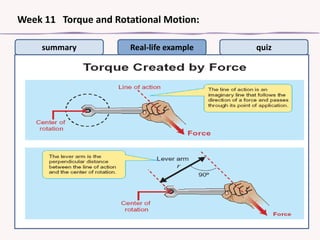 Examples Of Rotatory Motion In Daily Life
