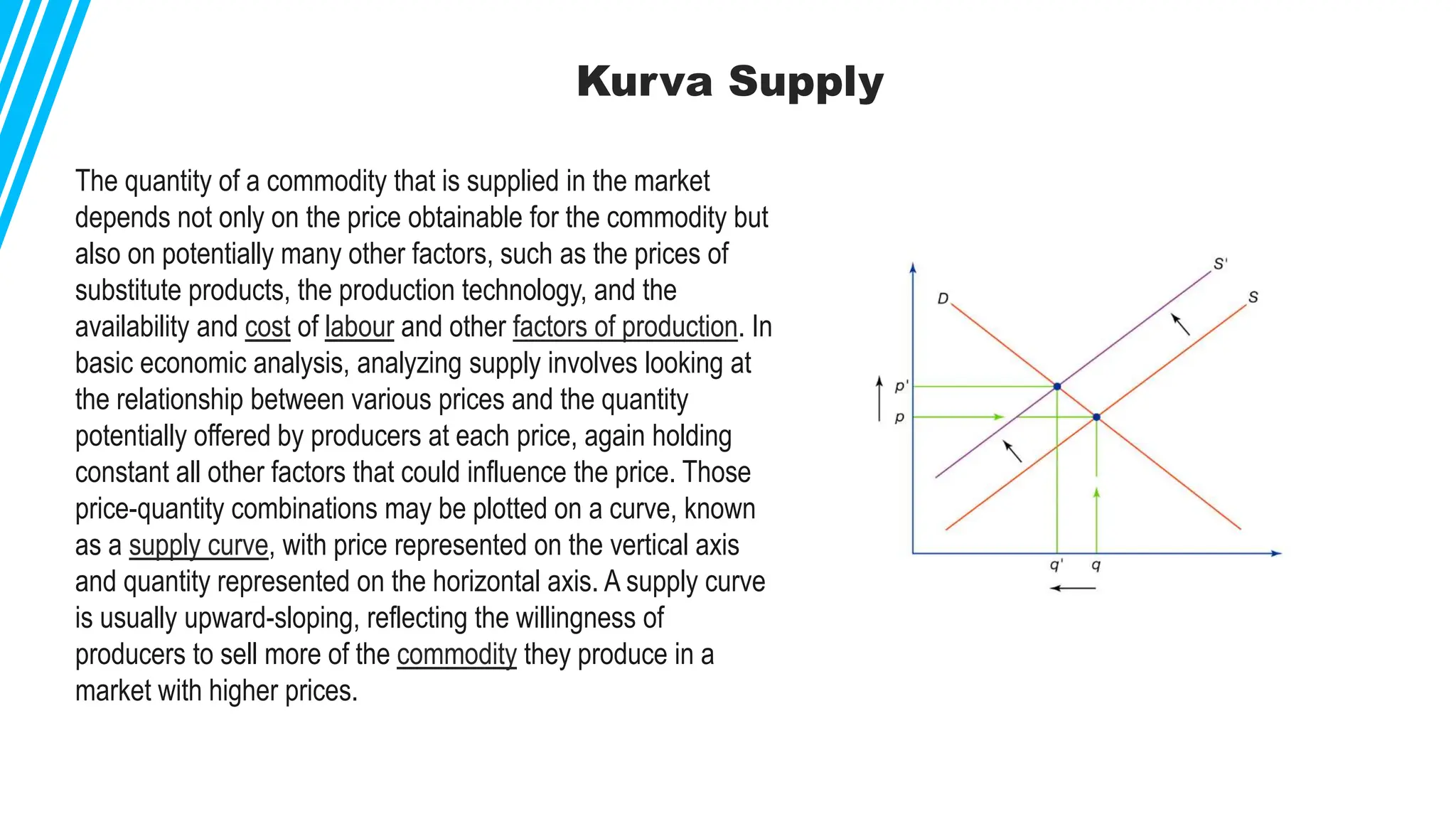 4 Supply-demand resource curses and blessings.pptx