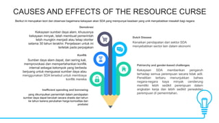 4 Supply-demand resource curses and blessings.pptx