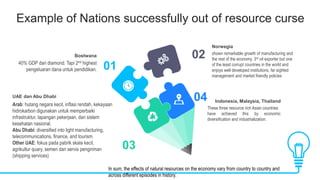 4 Supply-demand resource curses and blessings.pptx
