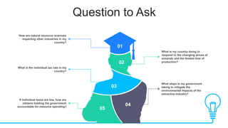 4 Supply-demand resource curses and blessings.pptx