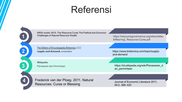4 Supply-demand resource curses and blessings.pptx
