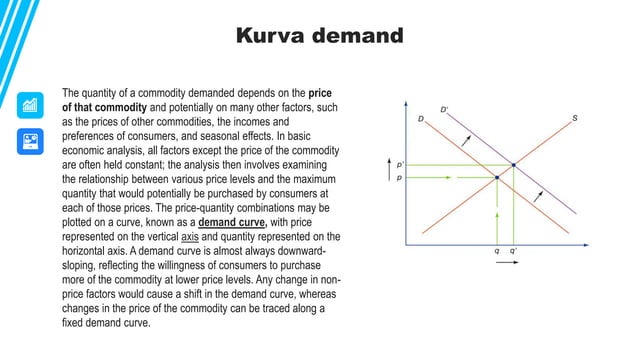4 Supply-demand resource curses and blessings.pptx