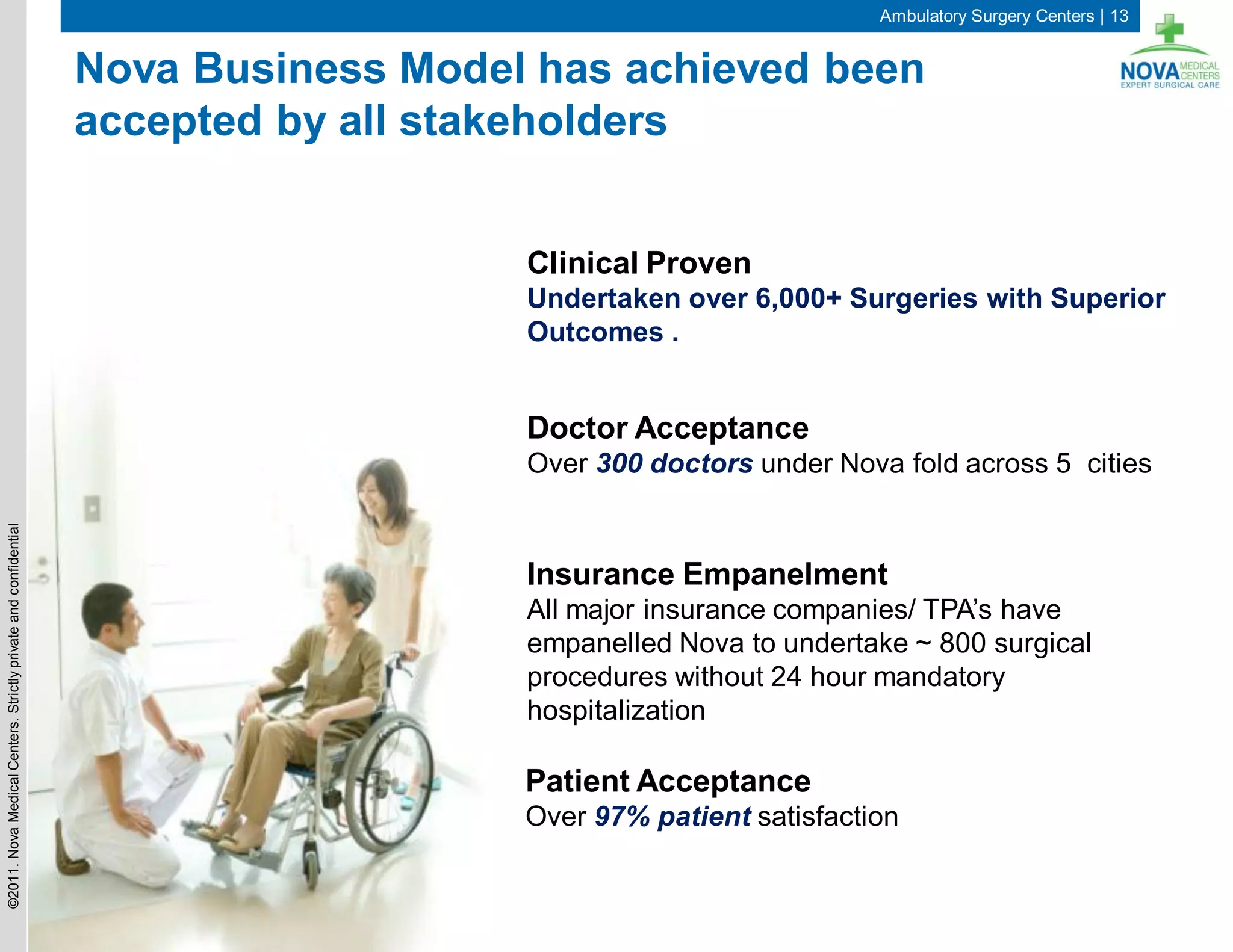 4 suresh soni-nova-business-model-and-proposition_ncas_2011 | PDF