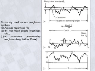 surface quality and accuracy | PPTX