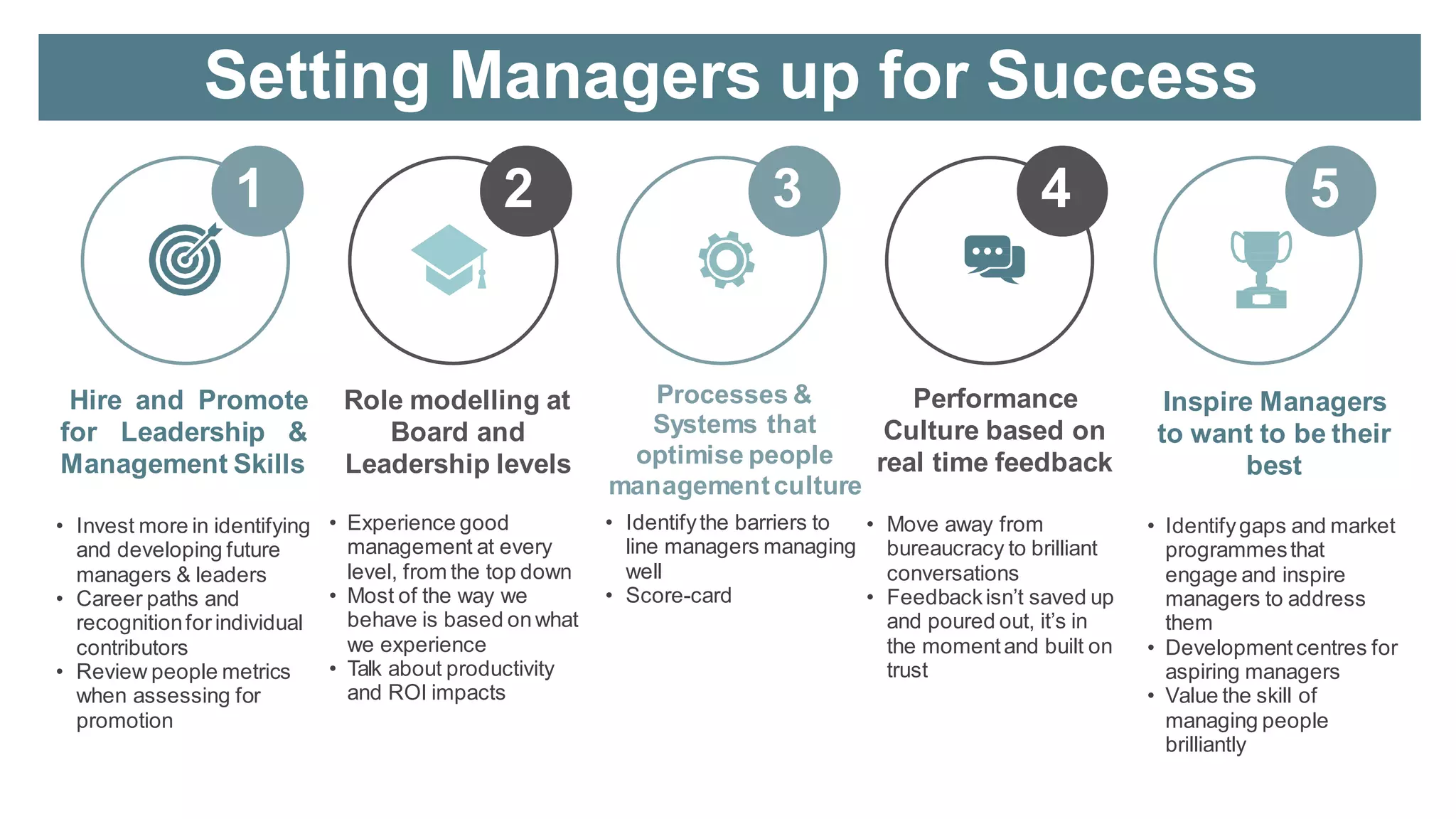 Susan McRoberts - Employee Value Propaganda | PDF