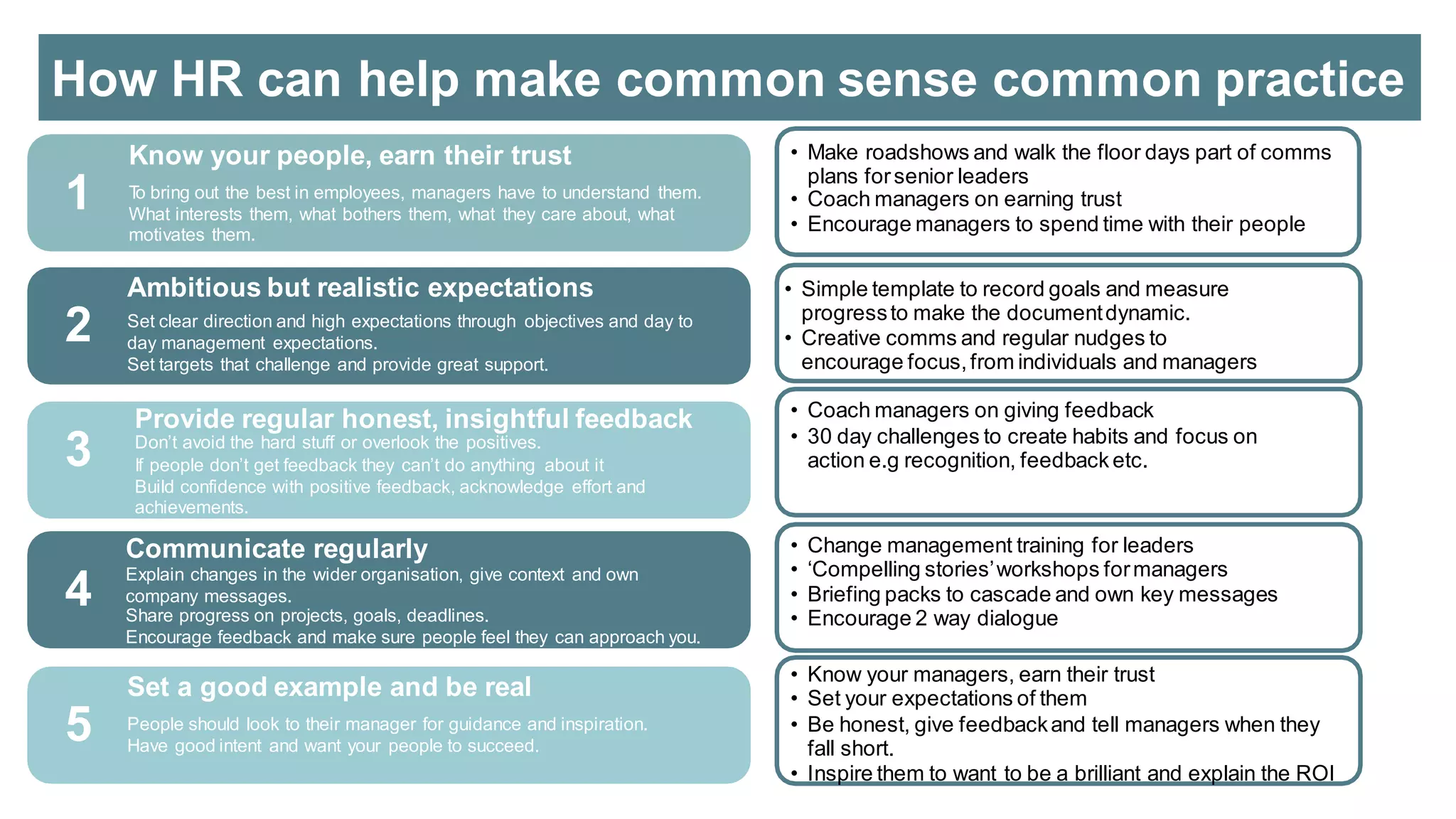 Susan McRoberts - Employee Value Propaganda | PDF