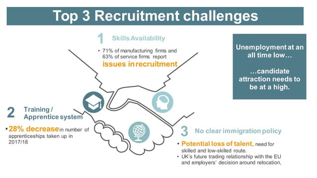 Susan McRoberts - Employee Value Propaganda | PPT