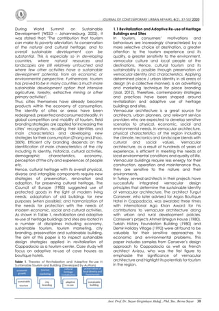Revitalization and Adaptive Re-use in Cappadocia: A Taxonomy of ...