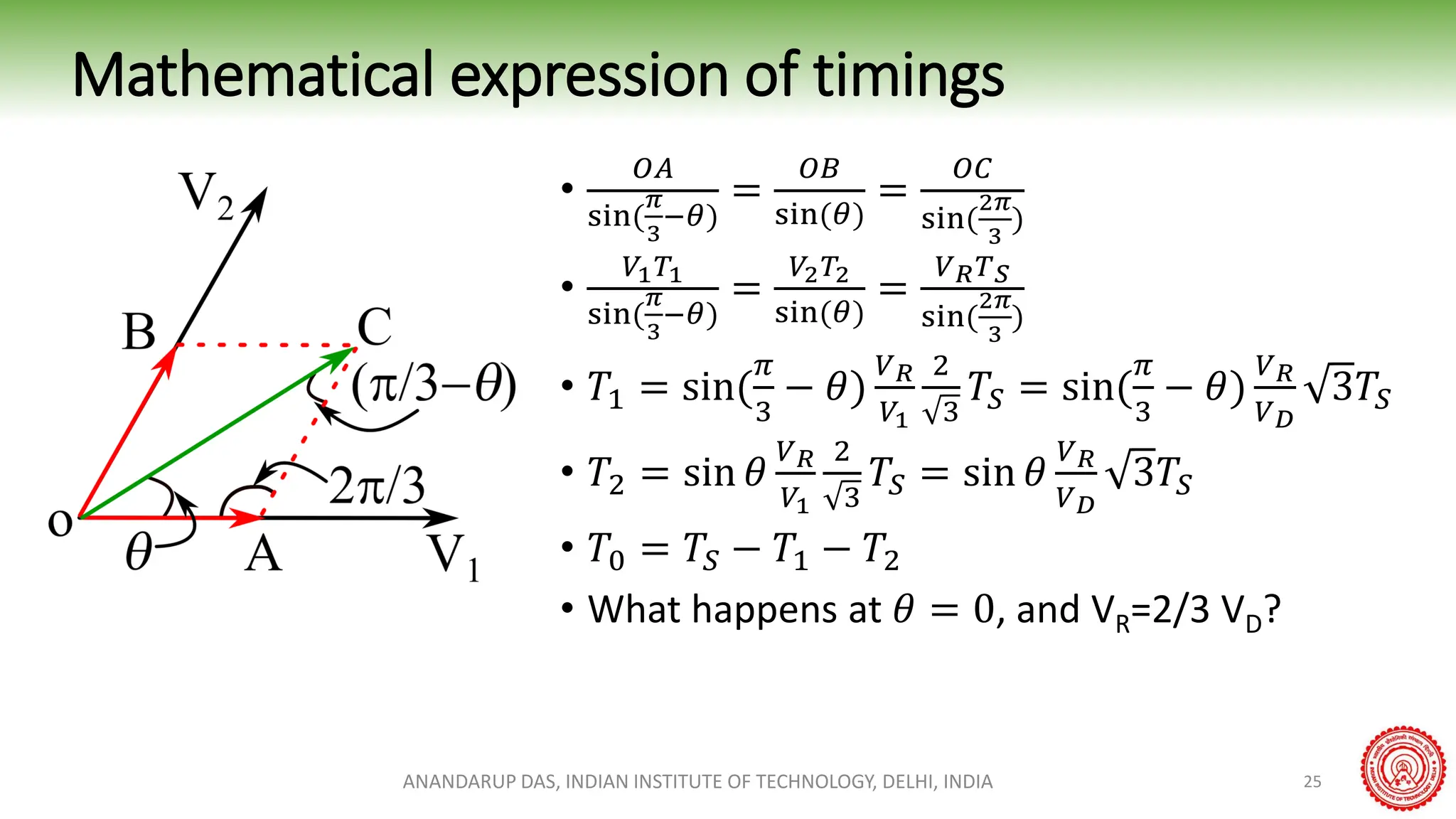 Space_vector_technique_calculation_and.pdf