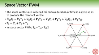 Space_vector_technique_calculation_and.pdf