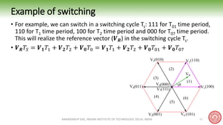 Space_vector_technique_calculation_and.pdf