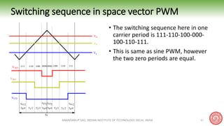 Space_vector_technique_calculation_and.pdf